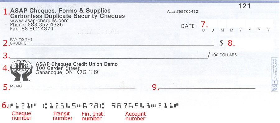 How cheques work